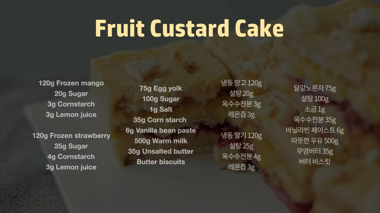 Fruit Custard Cake Recipe - Cooking Tree