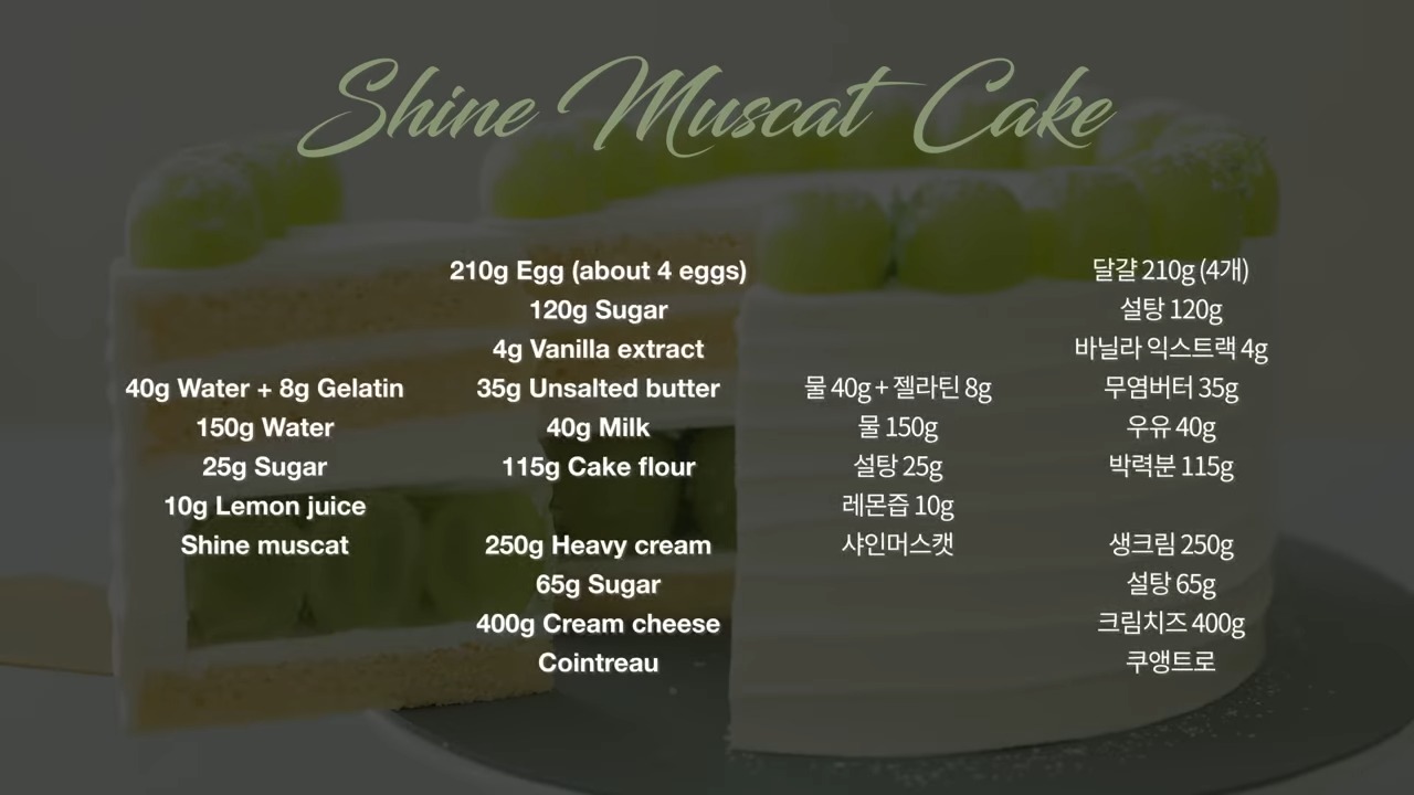 Shine Muscat (Green Grape) Cake Recipe - Cooking Tree