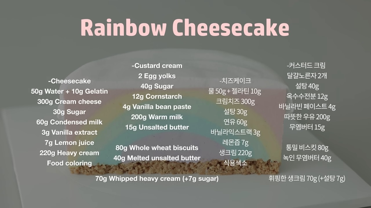 No-Bake Pastel Rainbow Cheesecake Recipe