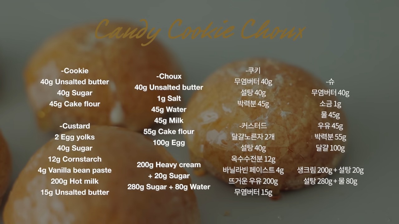 Choux Au Craquelin Recipe