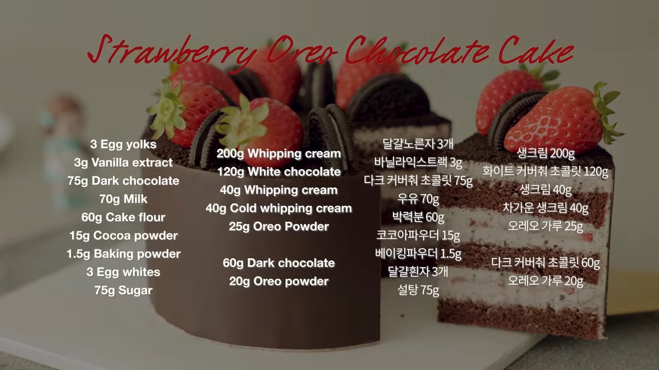 Strawberry Oreo Chocolate Cake Recipe